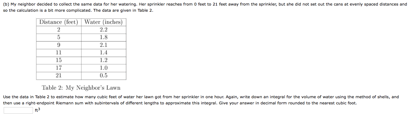 Solved My neighbor decided to collect the same data for her | Chegg.com