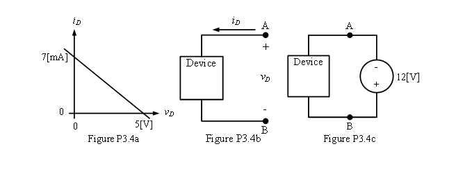 Solved A device can be modeled by a voltage source in series | Chegg.com