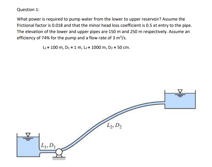 Solved Question 1: What power is required to pump water from | Chegg.com