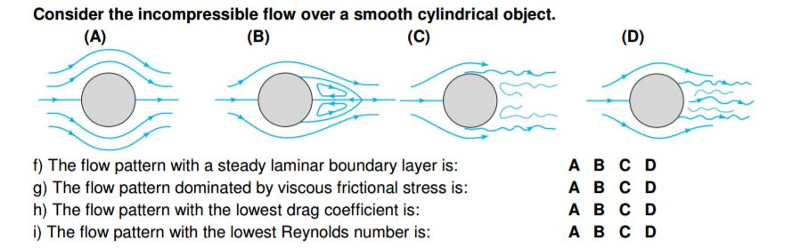 Solved Consider the incompressible flow over a smooth | Chegg.com