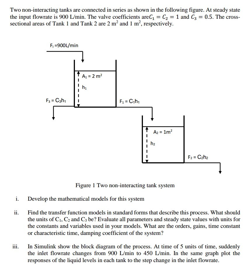 Solved Two non-interacting tanks are connected in series as | Chegg.com