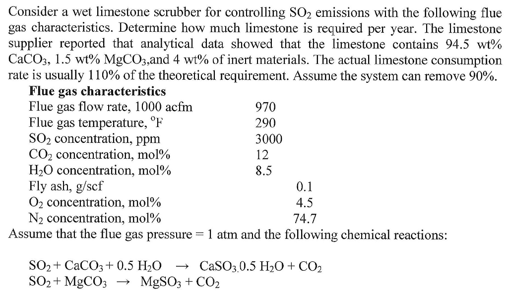 Consider a wet limestone scrubber for controlling SO2 | Chegg.com