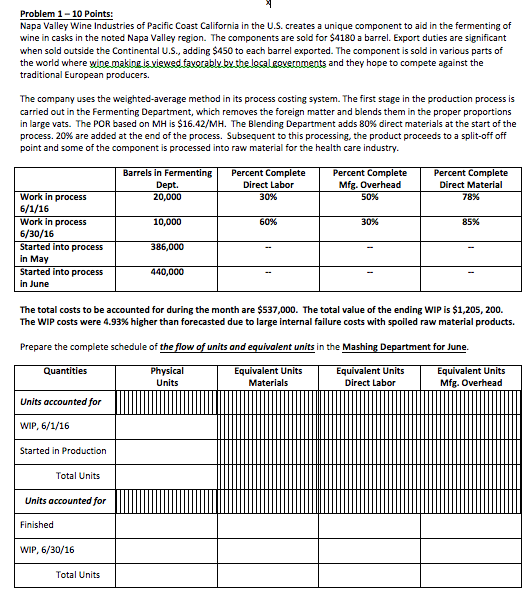Solved The Top portion is the problem and the bottom excel | Chegg.com
