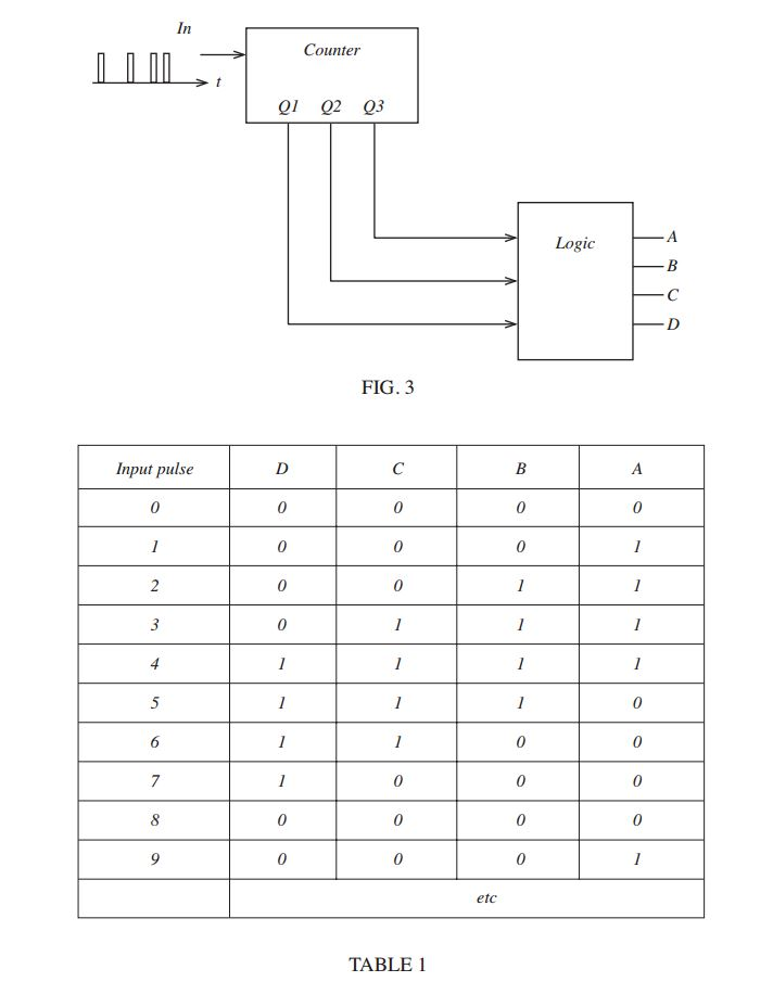 Solved 3. The block diagram of FIGURE 3 shows a three-stage | Chegg.com