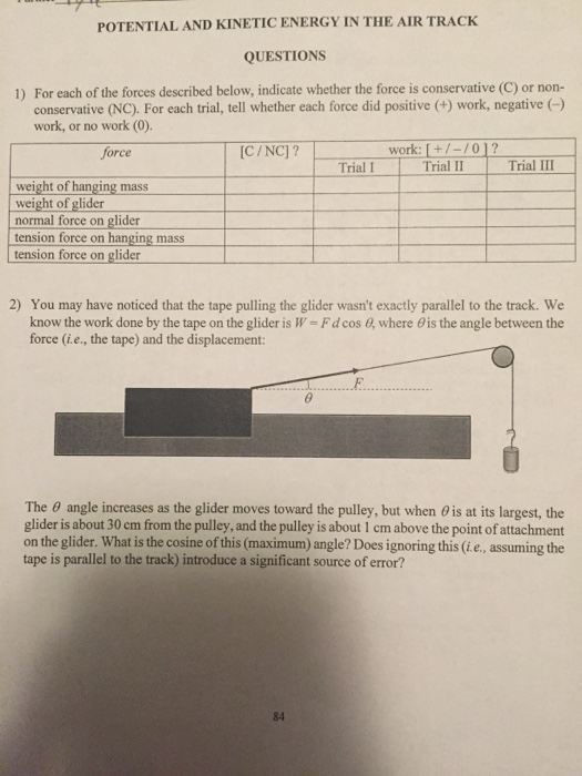 POTENTIAL AND KINETIC ENERGY IN THE AIR TRACK | Chegg.com