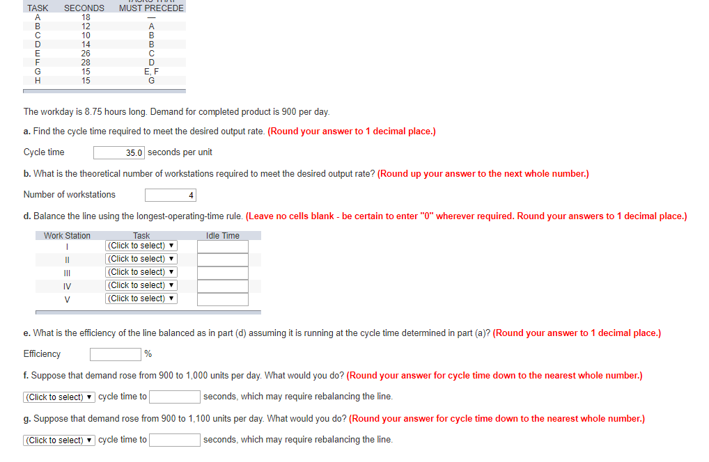Solved TASK SECONDS MUST PRECEDE 18 12 10 14 28 15 15 E, F | Chegg.com
