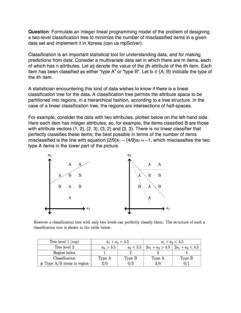 Question Formulate An Integer Linear Programming