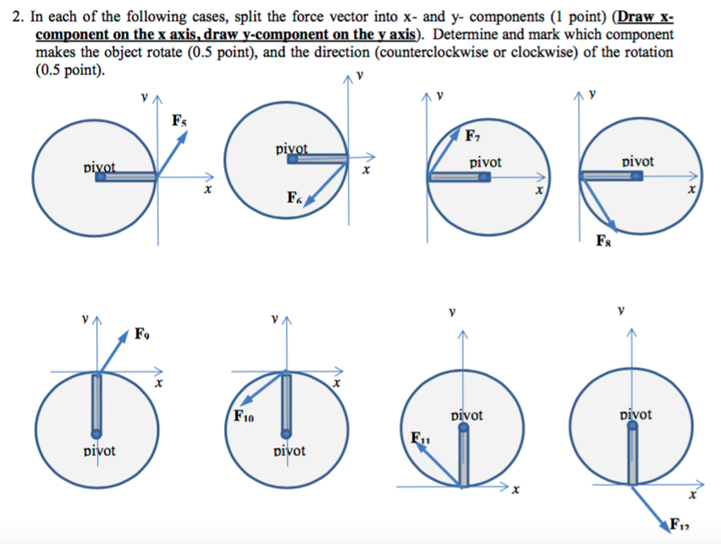Solved In each of the following cases, split the force | Chegg.com