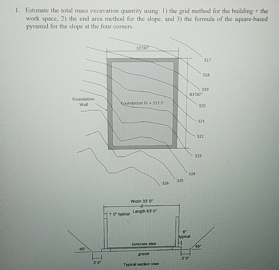 Solved 1. Estimate the total mass excavation quantity using: | Chegg.com