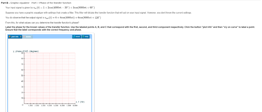 Solved Your input signal is given by v_in(t) = 1 + 2cos(4000 | Chegg.com