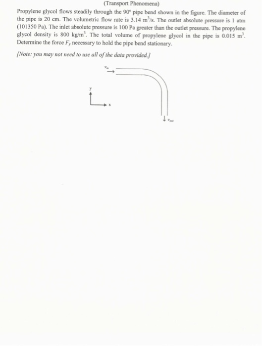 Propylene Glycol Process Flow Diagram Glycol Injection Pfd