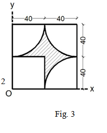 Solved Q3(c) Find centroid of the shaded area shown | Chegg.com