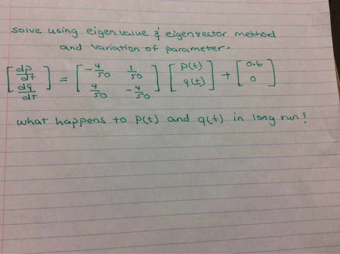 Solved Solve Using Eigen Value And Eigen Vector Method And 2485