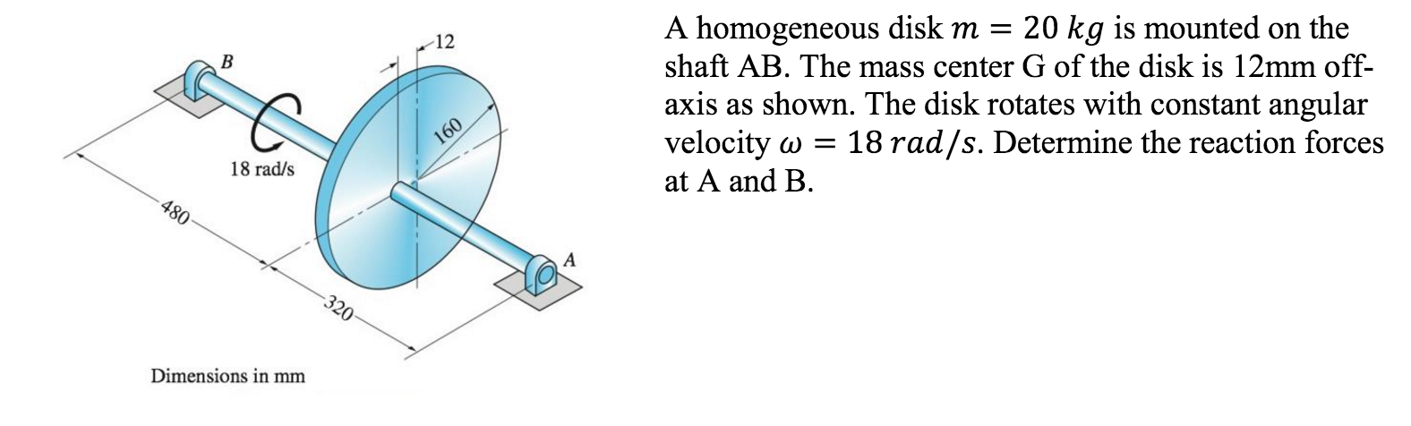 Solved A homogeneous disk m = 20kg is mounted on the shaft | Chegg.com