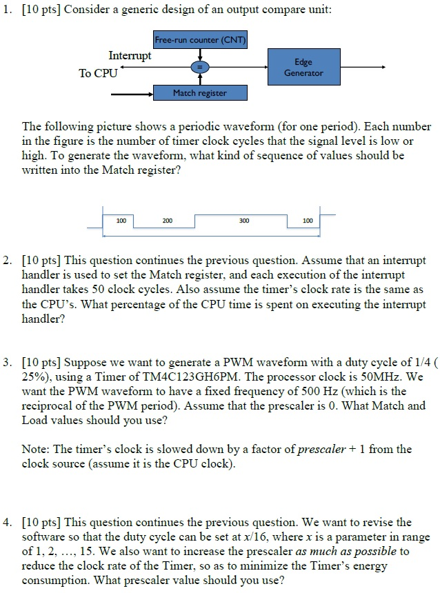 Consider a generic design of an output compare unit: | Chegg.com