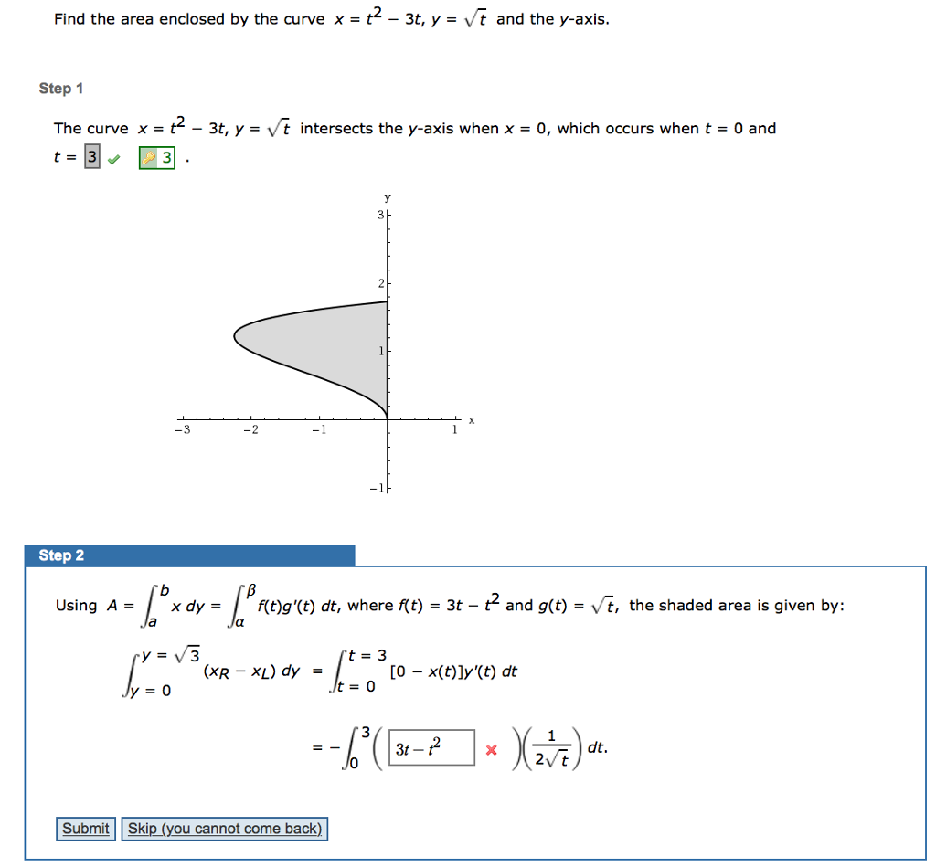Solved Find the area enclosed by the curve x - t2 - 3t, y - | Chegg.com