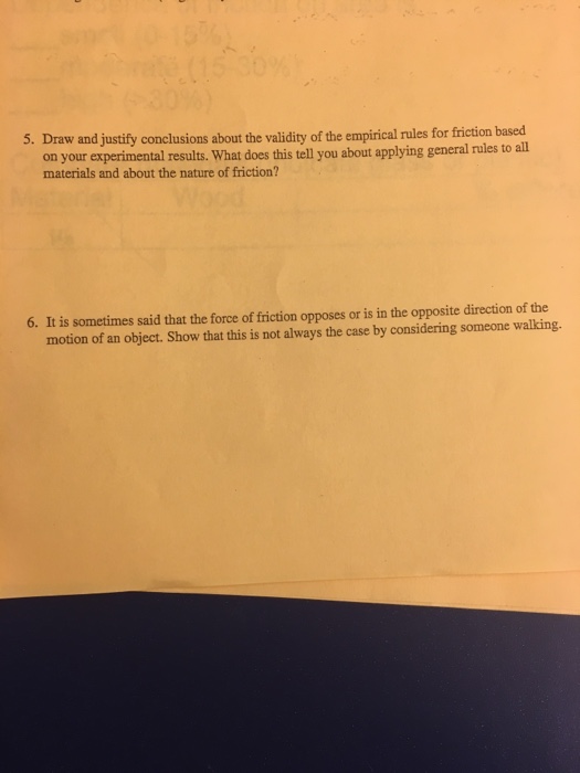 Solved Draw and justify conclusions about the validity of | Chegg.com