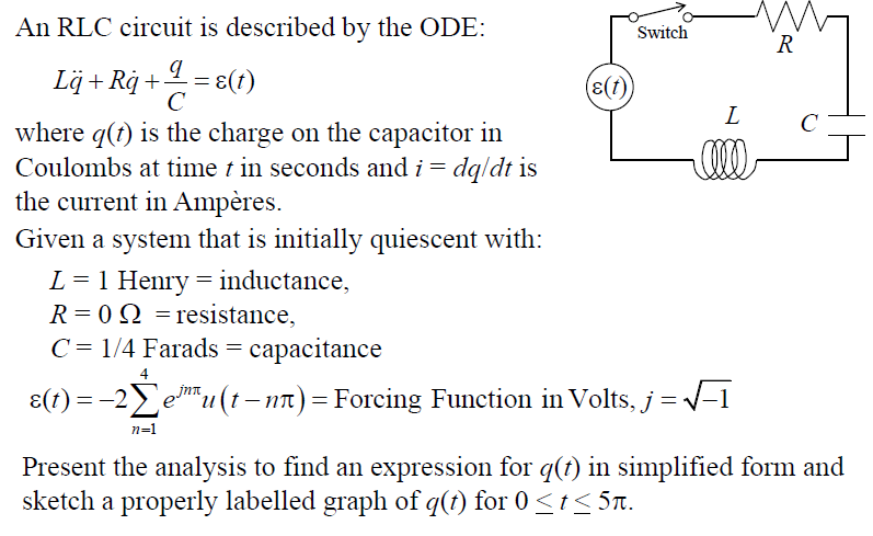 Solved An RLC circuit is described by the ODE: Lq + Rq + | Chegg.com