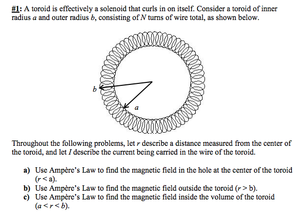 Magnetic Field Of A Toroid