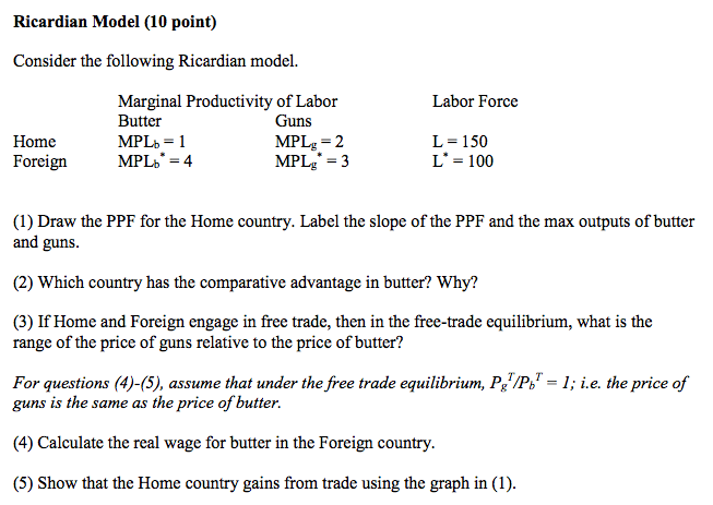 Consider the following Ricardian model. Draw the PPF | Chegg.com