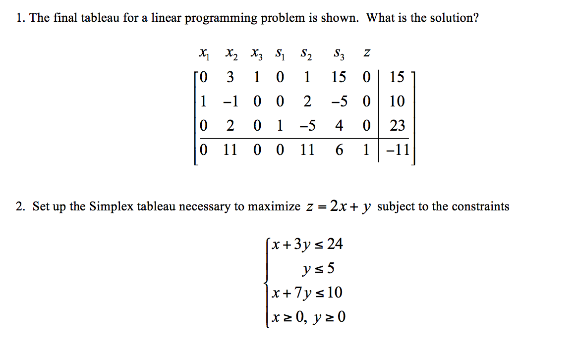 Solved The final tableau for a linear programming problem is | Chegg.com