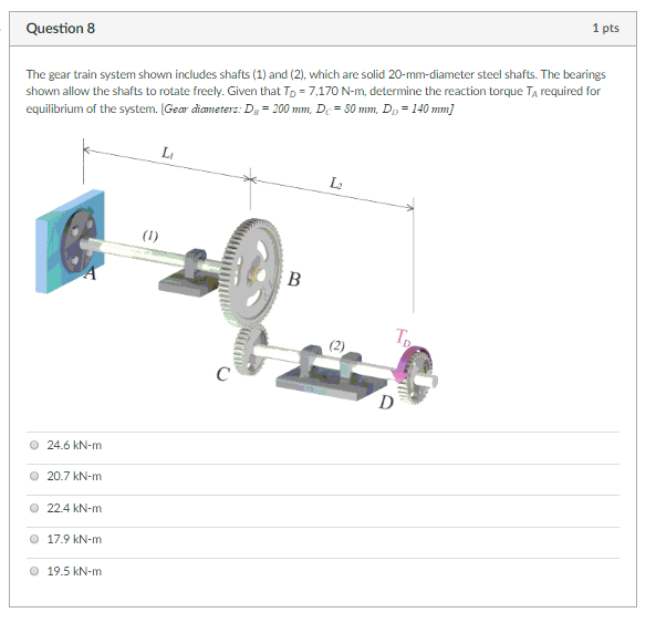 Solved The gear train system shown includes shafts (1) and | Chegg.com