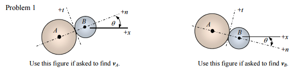Solved Disks A and B collide as shown, with ? = 20°. After | Chegg.com