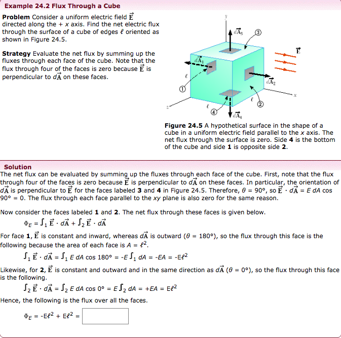 Solved Example 24.2 Flux Through a Cube Problem Consider a | Chegg.com