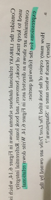 Solved BOOK Book id Title Publisher name BOOK AUTHORS Book | Chegg.com