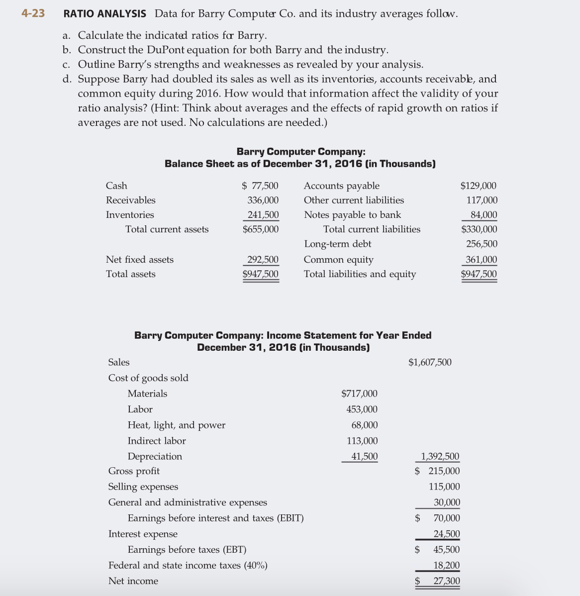 Solved Calculate the indicated ratios for Barry. Construct | Chegg.com