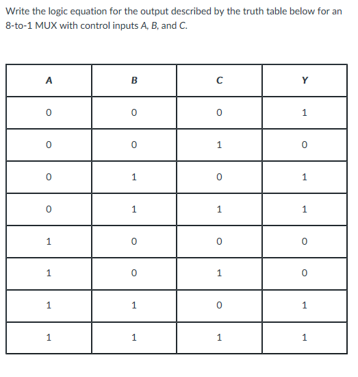 Solved Write the logic equation for the output described by | Chegg.com