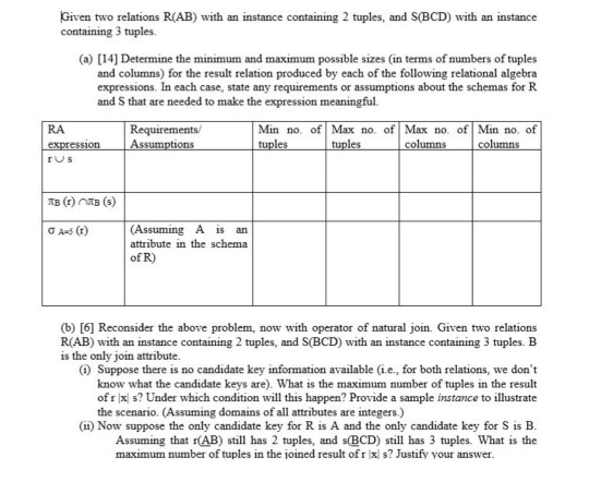 Solved Given two relations R(AB) with an instance containing | Chegg.com