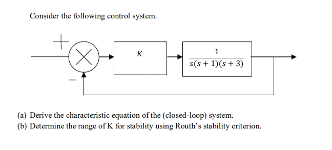 Solved Consider the following control system. s(s1)(s 3) (a) | Chegg.com