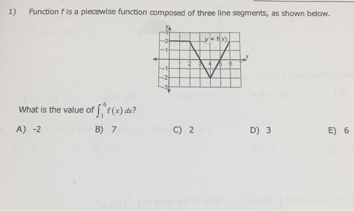Solved Function f is a piecewise function composed of three | Chegg.com