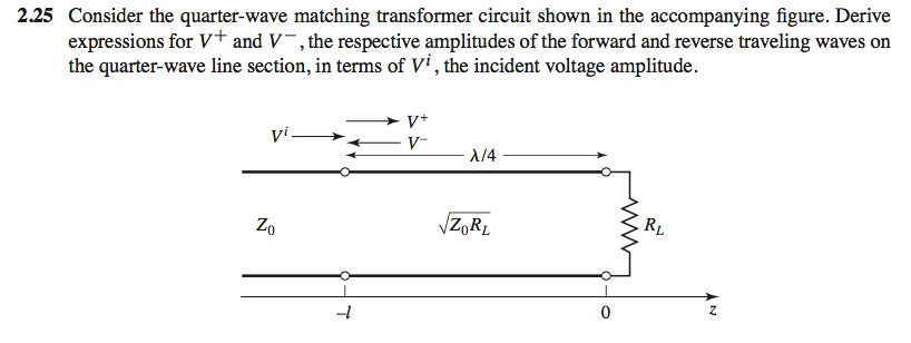 Solved 2.25 Consider the quarter-wave matching transformer | Chegg.com