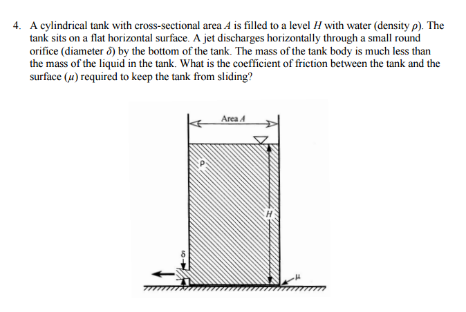 Solved A cylindrical tank with cross-sectional area A is | Chegg.com