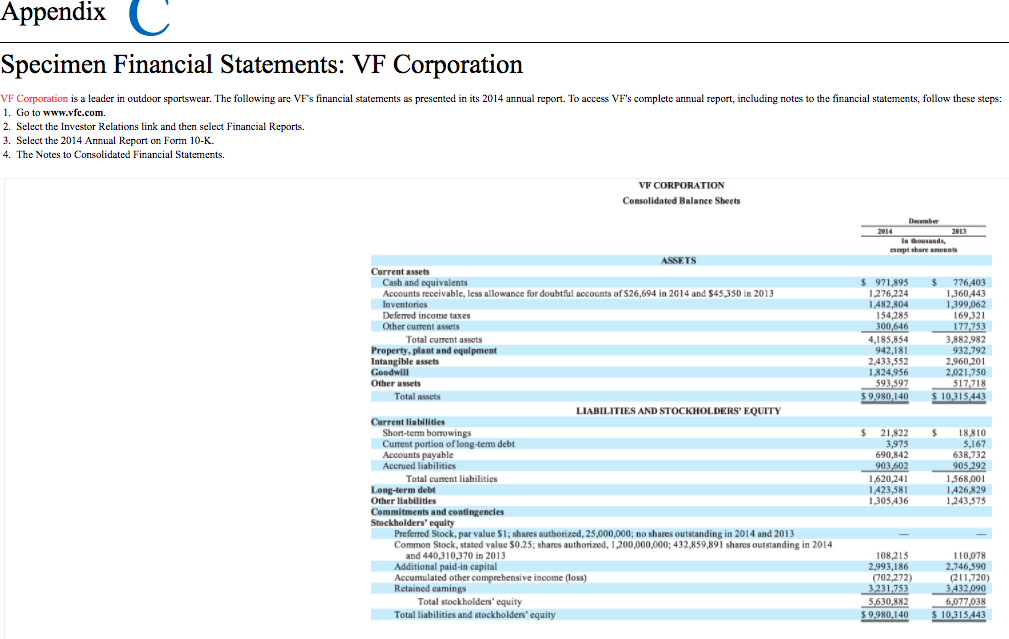 Solved Appendix Specimen Financial Statements: Columbia | Chegg.com
