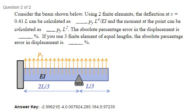 Solved Consider the beam shown below. Using 2 finite | Chegg.com