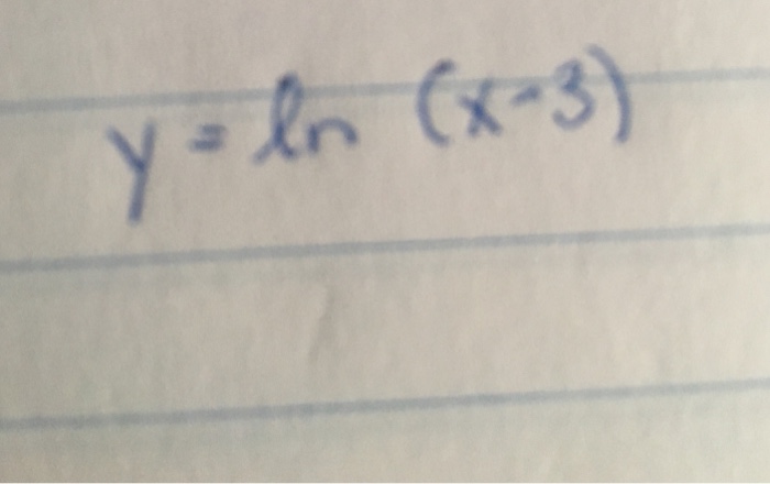 Solved Find the derivative of y with respect to x y = ln (x | Chegg.com