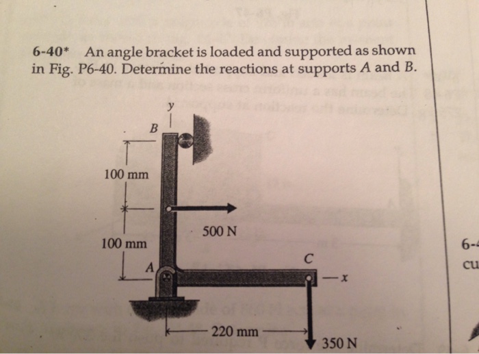 Solved An angle bracket is loaded and supported as shown in | Chegg.com