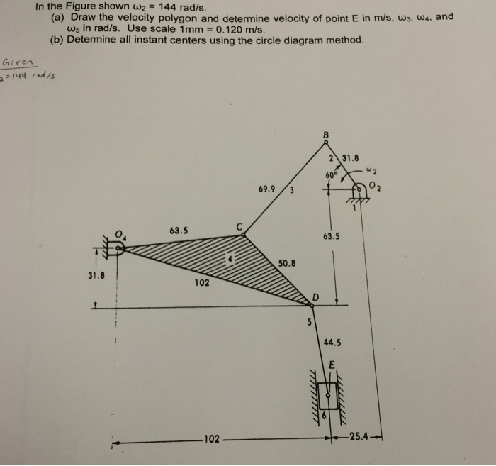 A)Draw the velocity polygon and determine velocity of | Chegg.com