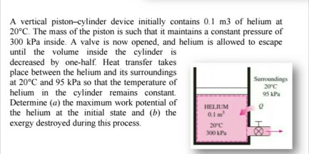 Solved A vertical piston-cylinder device initially contains | Chegg.com