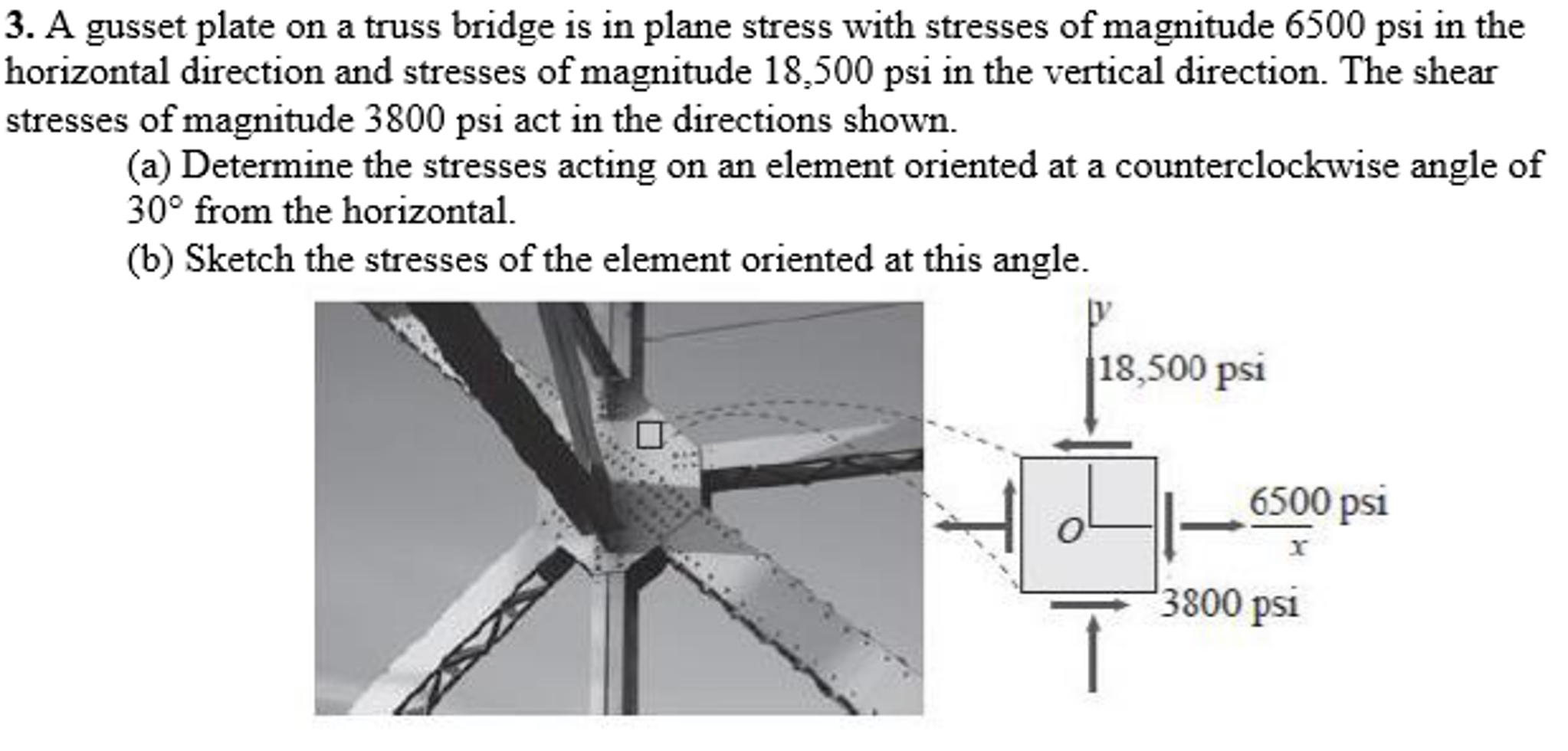 Solved (a) Determine the stresses acting on an element | Chegg.com
