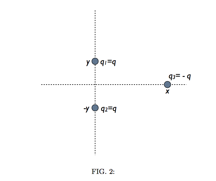 Solved 2. Three point charges are arranged as shown in Fig. | Chegg.com Solved 2. Three point charges are arranged as shown in Fig. | Chegg.com