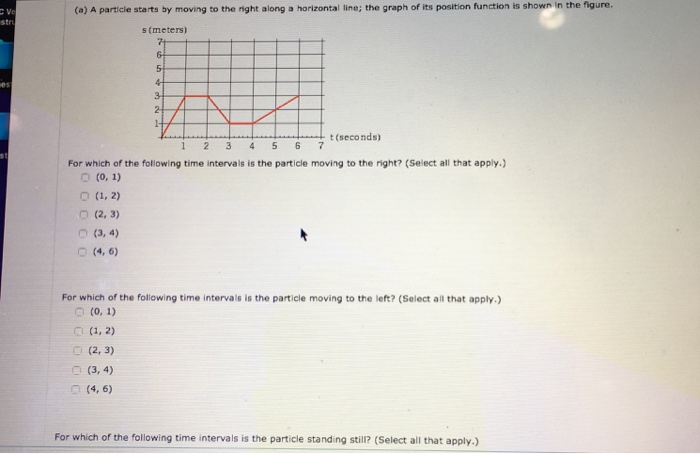Solved (a) A particle starts by moving to the right along a | Chegg.com