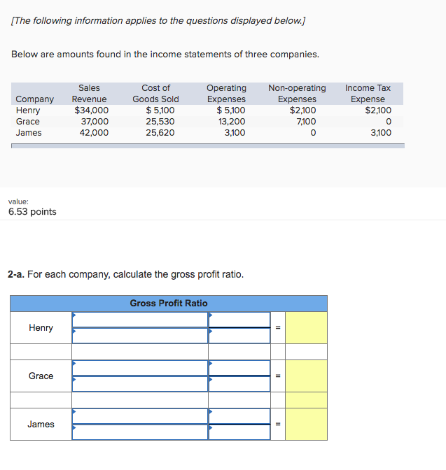 Solved [The following information applies to the questions | Chegg.com