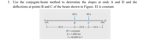 Solved Use the conjugate-beam method to determine the slopes | Chegg.com
