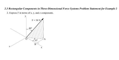 Solved 2.3 Rectangular Components in Three-Dimensional Force | Chegg.com