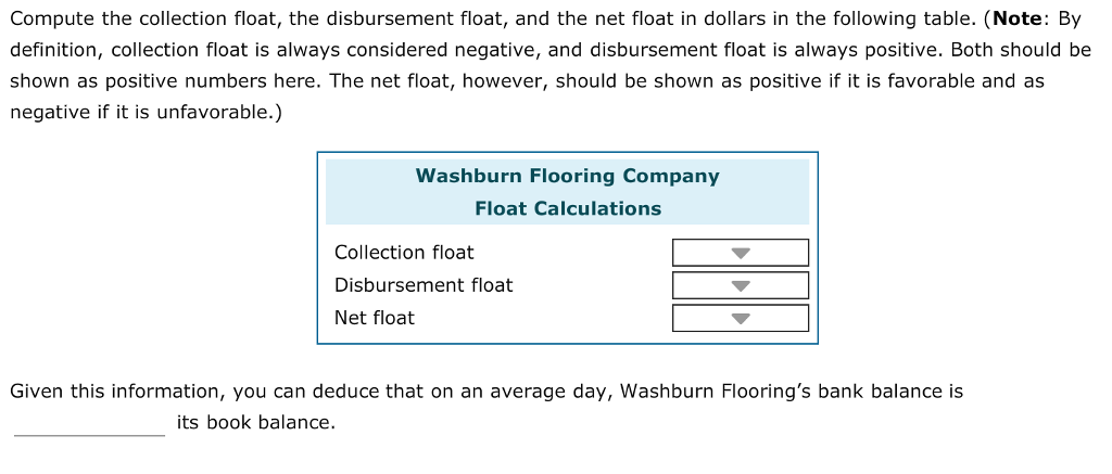 Solved 4. Check clearing and the use of float Aa Aa E Float | Chegg.com