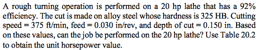 Solved A rough turning operation is performed on a 20 hp | Chegg.com